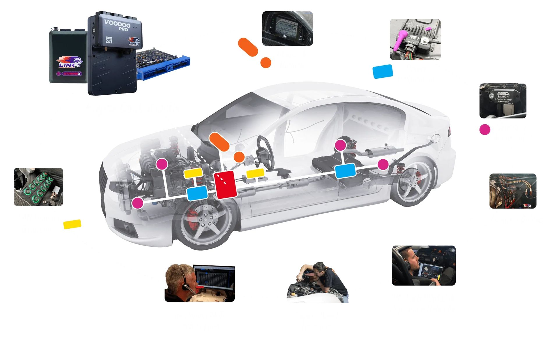 Link Engine Management